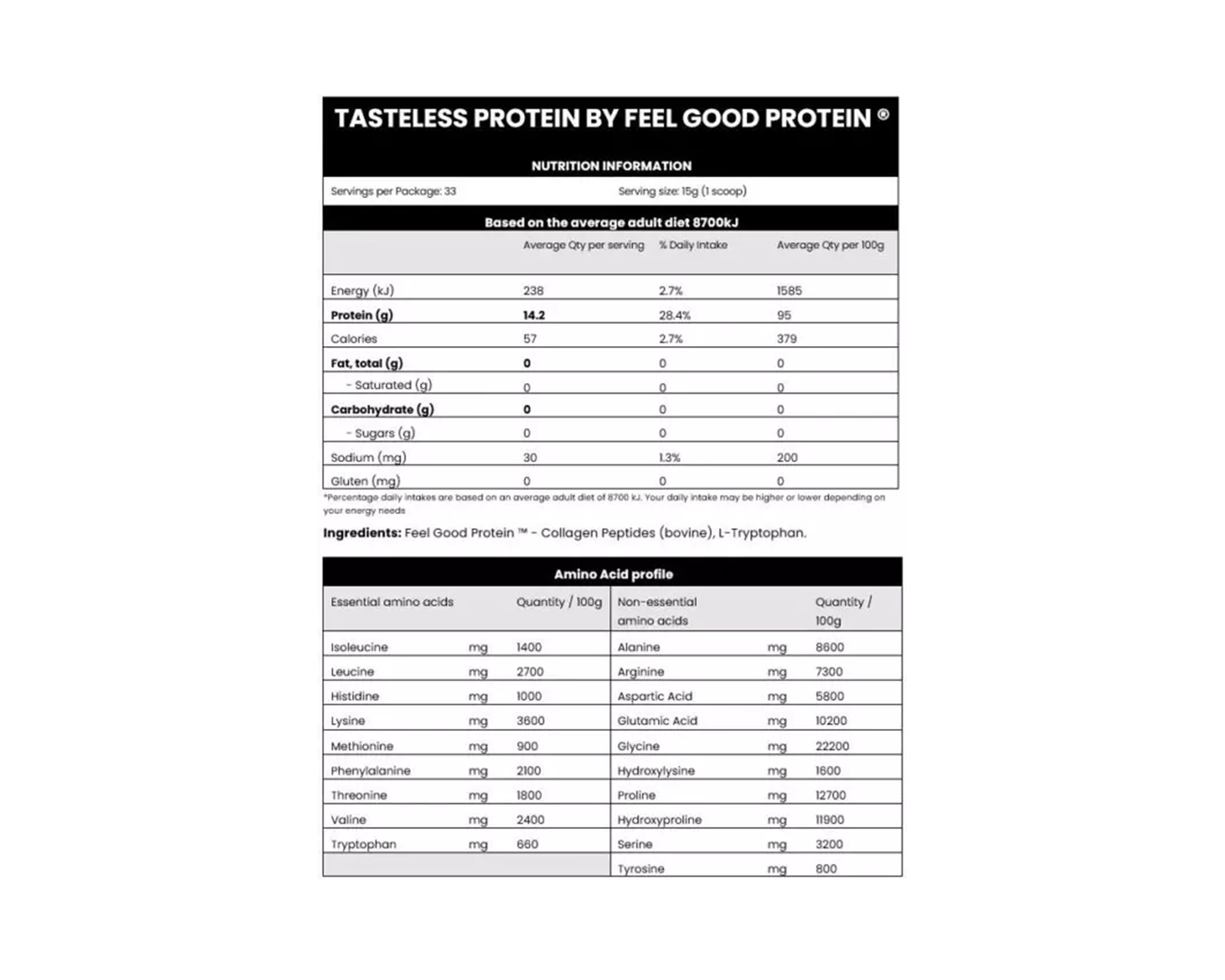 Buy Feel Good - Tasteless Protein Collagen Powder | BN Healthy.co.nz